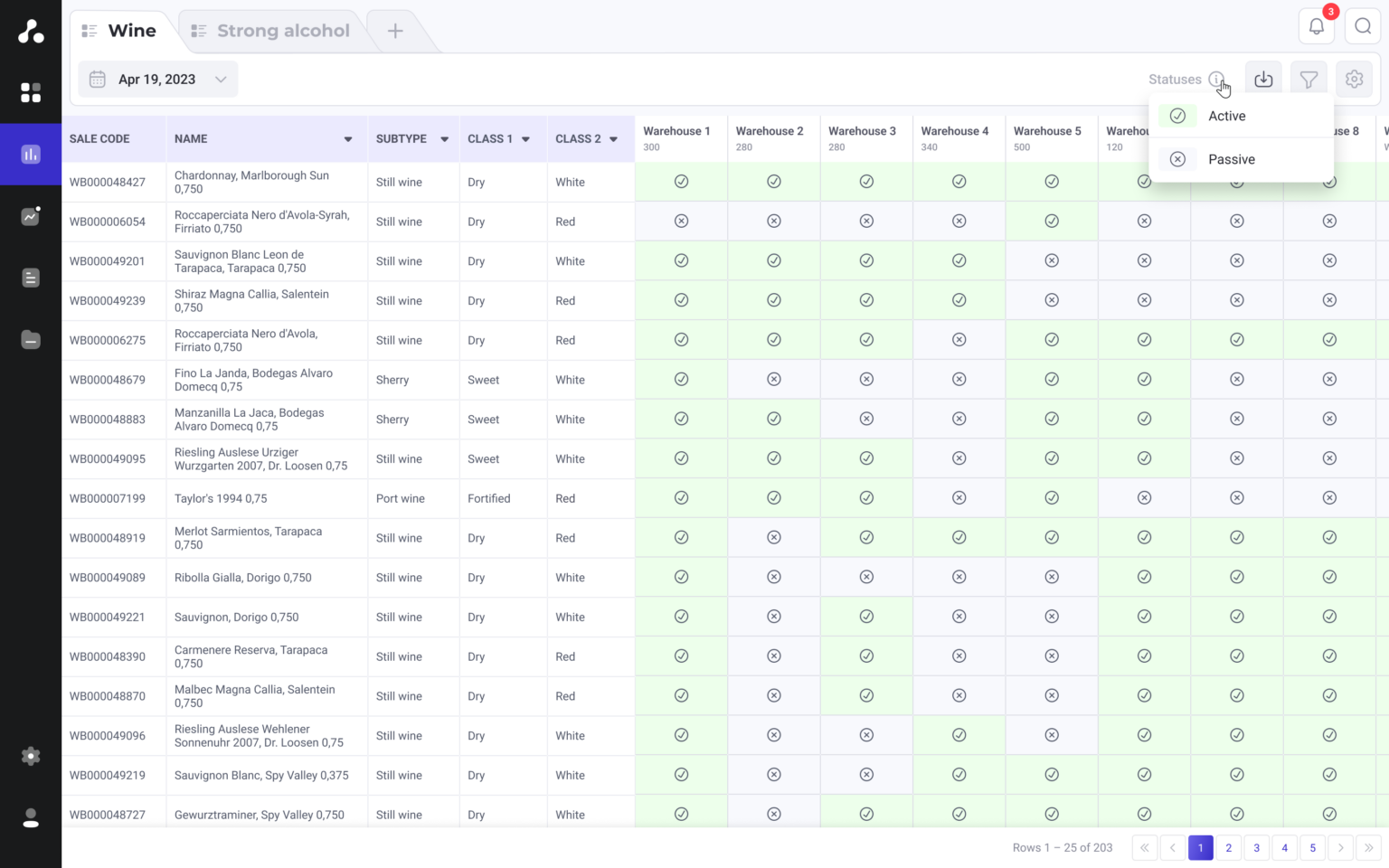 Assortment Matrix: Fundamentals of Structuring and Analysis