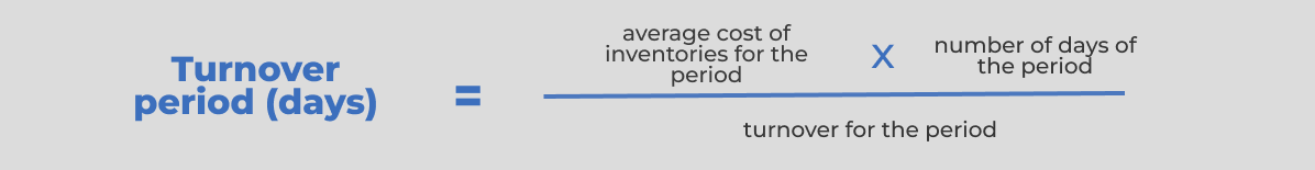KPIs in inventory management: calculating performance indicators