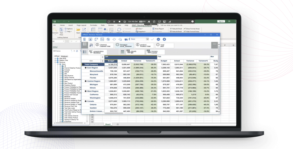 10 головних можливостей IBM Planning Analytics (Cognos TM1) | ABM Cloud